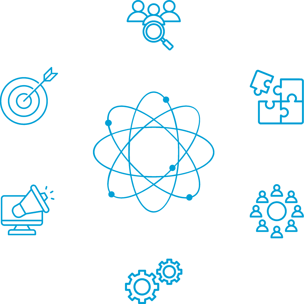 GLSA Network Partner Services - Global Life Sciences Alliance Partner ...